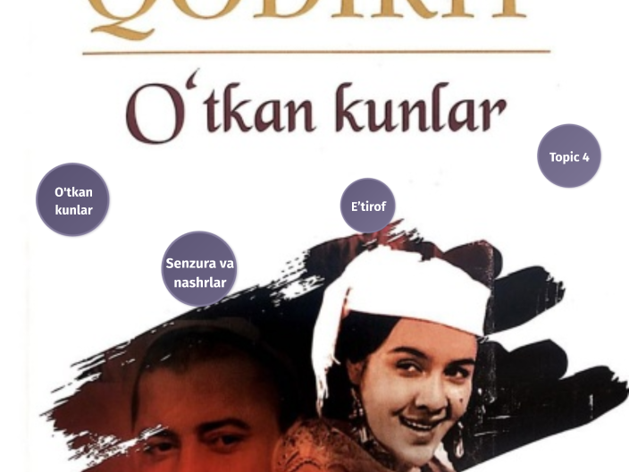 o‘tkan kunlar by m foniy on Prezi