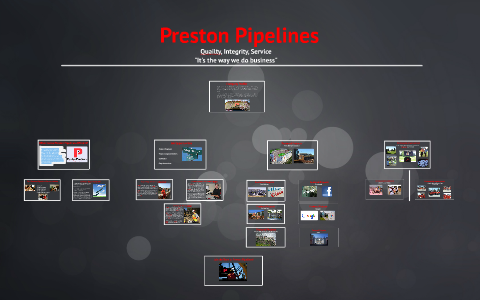 Preston Pipelines by Kaylyn Atkins on Prezi