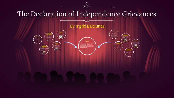 The Declaration of Independence Grievances by Ingrid Melcher on Prezi