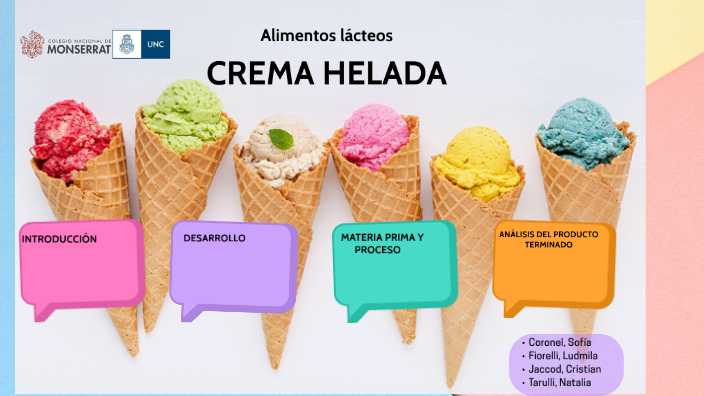 Elaboración de crema helada by Spiru Vera on Prezi