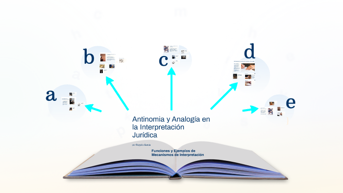 Antinomia y Analogía en la Interpretación Jurídica by Rogelio García on ...