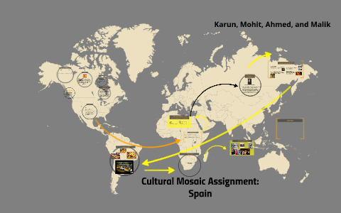 Cultural Mosaic Assignment: Spain by map inc nby on Prezi