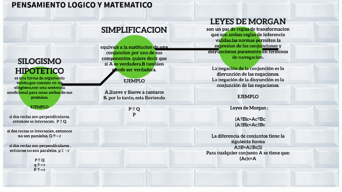 pensamiento logico y matematico by Edwin Nieto on Prezi