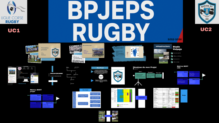 BPJEPS UC1 by clément Reynaud on Prezi
