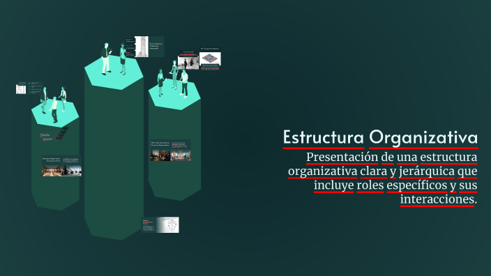 Estructura Organizativa by Roberto Rodriguez on Prezi