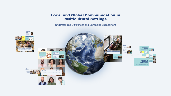 Local and Global Communication in Multicultural Settings by john denver ...