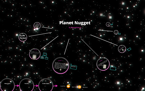 Planet Nugget by Hannah Hohman on Prezi
