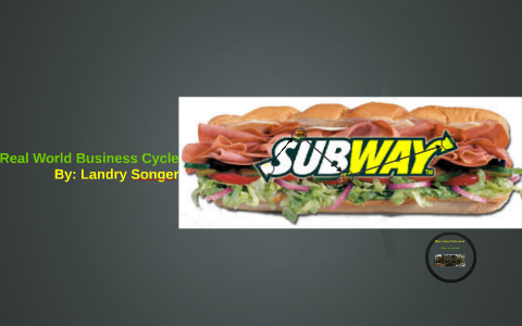 Real World Business Cycle by Landry Songer on Prezi