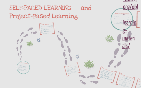 Project-Based Learning & Self-Paced Learning by Justin Bedell on Prezi