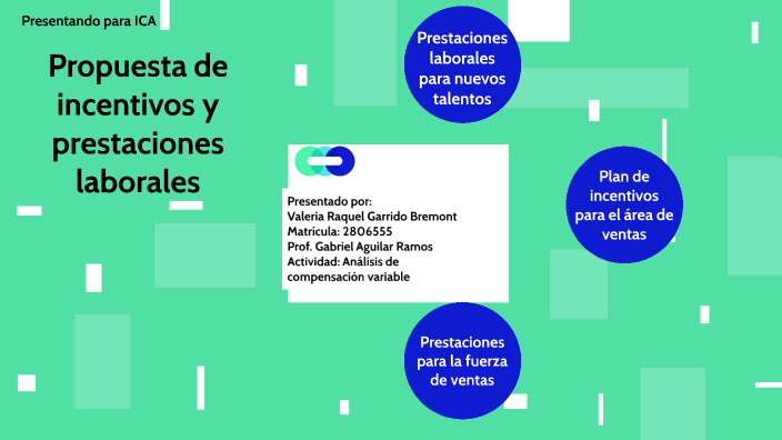 Análisis de compensación variable by R garrido on Prezi