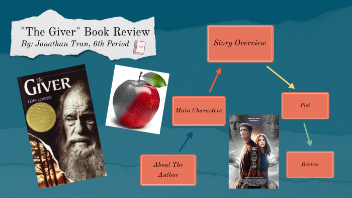 "The Giver" Book Review by Jonathan Tran on Prezi