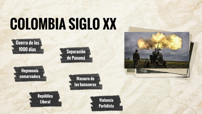 Colombia Siglo Xx By Juan David On Prezi