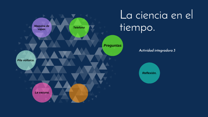 La ciencia en el tiempo by Karina Díaz on Prezi