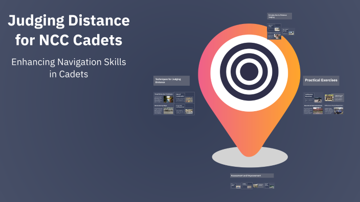 Judging Distance for NCC Cadets by Rajender Singh on Prezi
