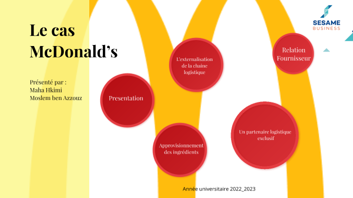 cas de macdo by Maha Hkimi on Prezi