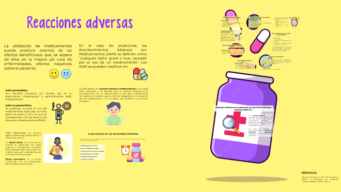 Reacciones adversas a medicamentos by Erika Martínez Flores on Prezi