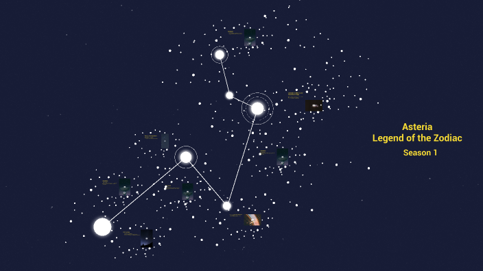 Asteria Legend of the Zodiac by dusty universe on Prezi