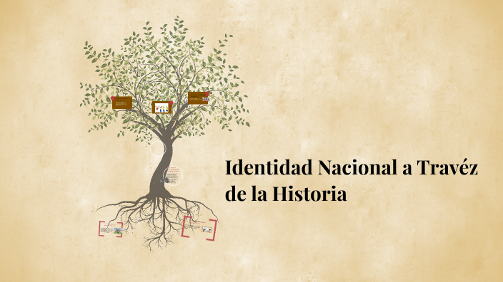 Identidad Nacional a Través de la Historia by Julian Chavez on Prezi