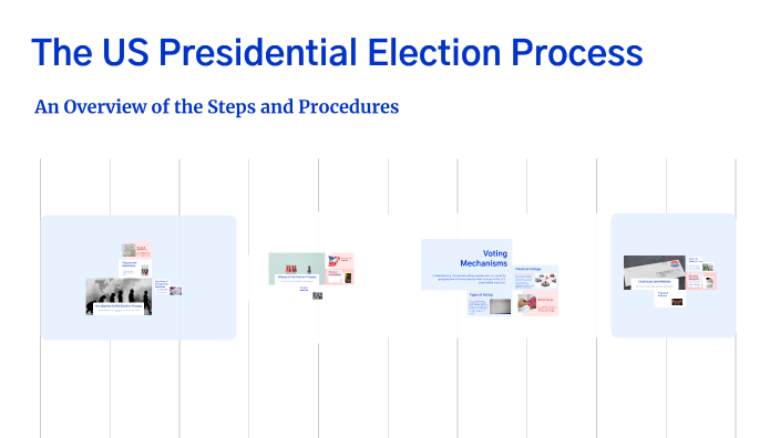 The US Presidential Election Process by douae nadah on Prezi
