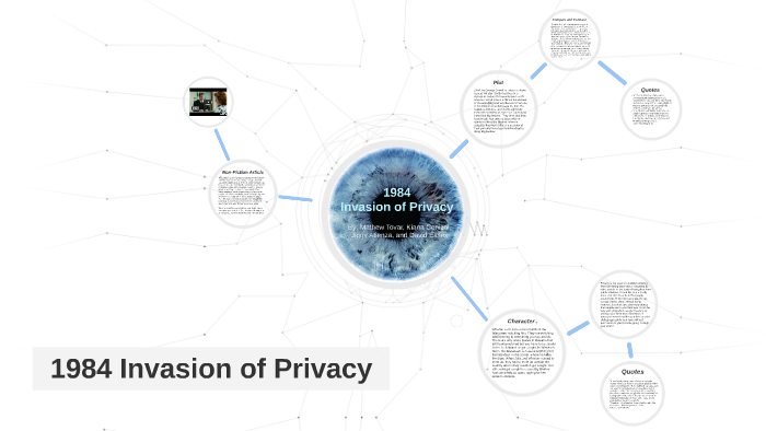 1984 Invasion of Privacy by Mathew Tovar on Prezi