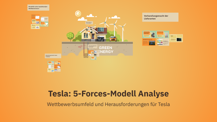 Tesla: 5-Forces-Modell Analyse by Jana Milinkovic on Prezi
