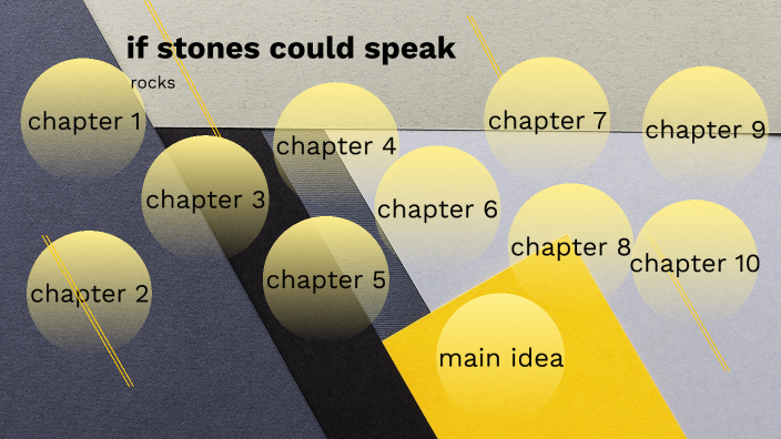 if stones could speak by Owen Merritt on Prezi