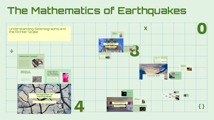The Mathematics of Earthquakes by warren patel on Prezi