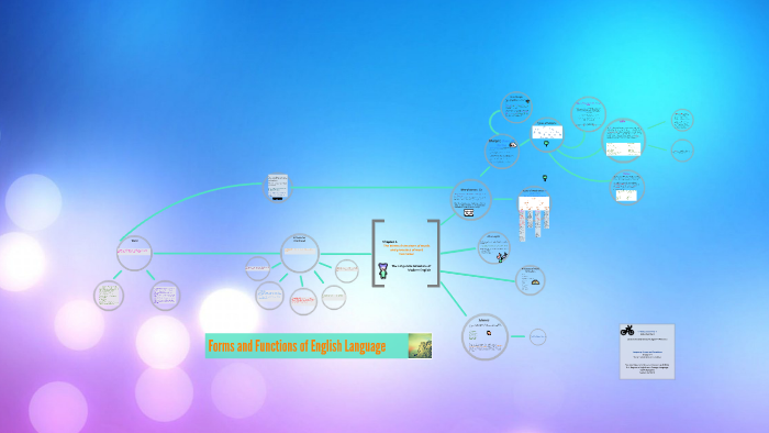 Forms and Functions of English Language by Elizabeth Aguirre on Prezi