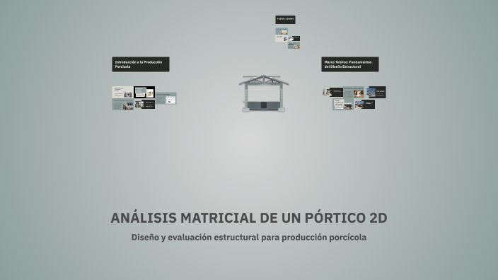 ANÁLISIS MATRICIAL DE UN PÓRTICO 2D by DEICY JOHANA SANCHEZ RAMIREZ on ...