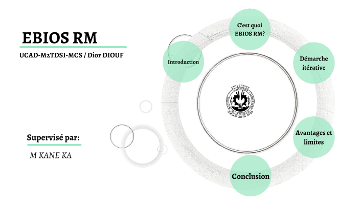 EBIOS RM by Dior DIOUF on Prezi