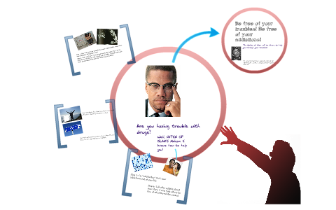 Malcom X Project by Steven Bradley on Prezi