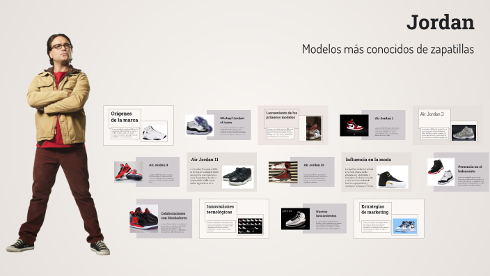 jordan by EDUARDO AMARO SOTO ALMONACID on Prezi