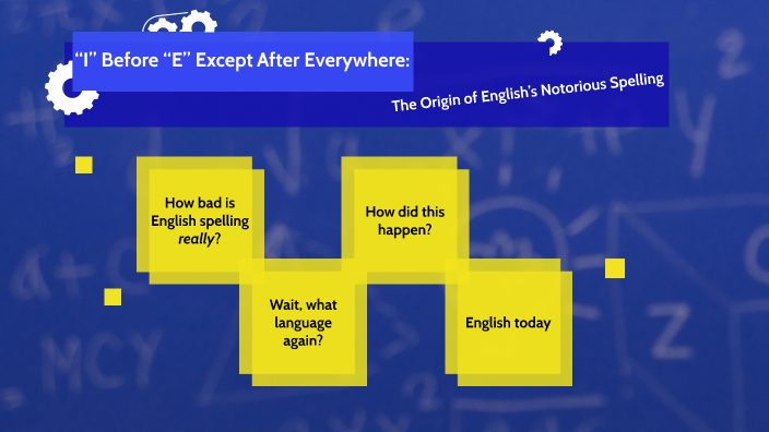 “I” Before “E” Except After Everywhere: The Origin of English’s ...