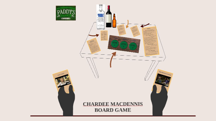Chardee MacDennis Game by Julienne Adue on Prezi