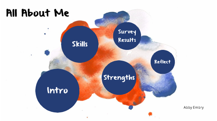 Self Portrait Project by Abby Embry on Prezi