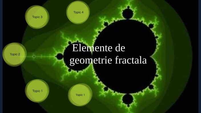 Elemente de teoria haosului by TEODORA COMAN on Prezi