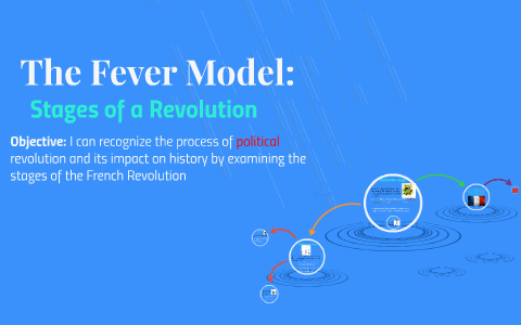 The Fever Model: by Natalie Fiene on Prezi