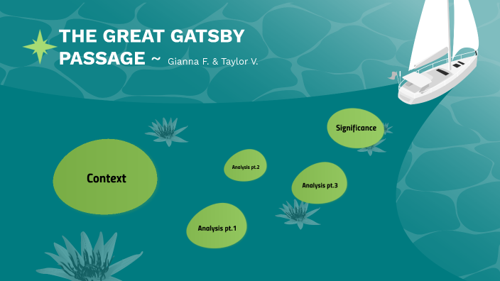 The Great Gatsby Passage Analysis by Taylor Voss on Prezi