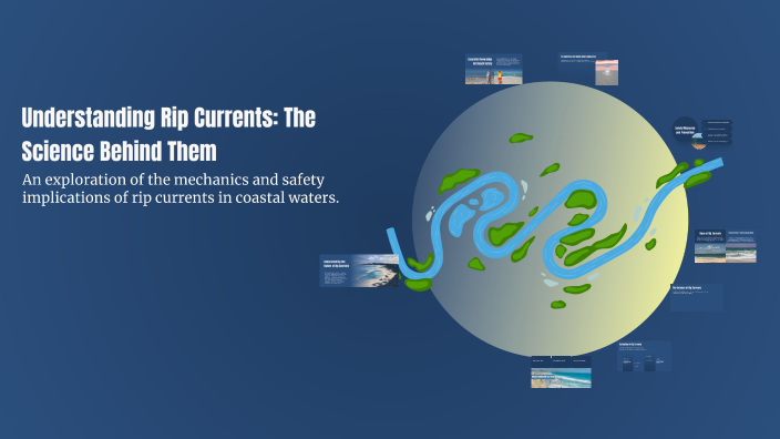 Understanding Rip Currents: The Science Behind Them by Aiden Cohen on Prezi