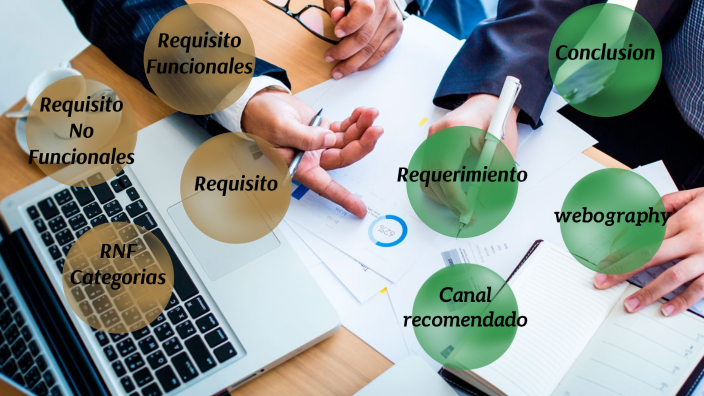 Requerimiento y Requisito by santiago Osorio on Prezi
