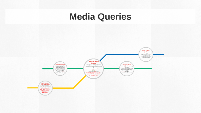 Media Queries by William Cadwallader on Prezi