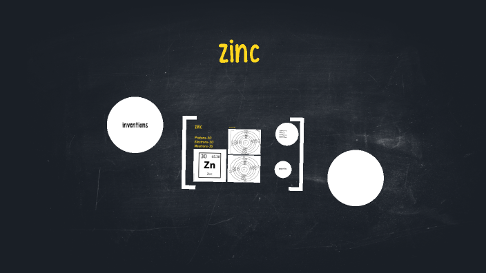 Zinc presentation by Eric Choi by Eric Choi on Prezi