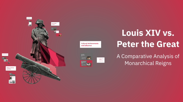 Louis XIV vs. Peter the Great by Aquirea Beasley on Prezi