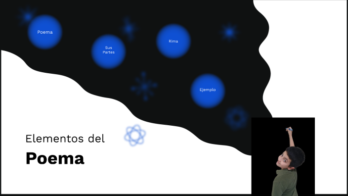 Elementos del Poema by Daniela Velasquez Quiroa on Prezi