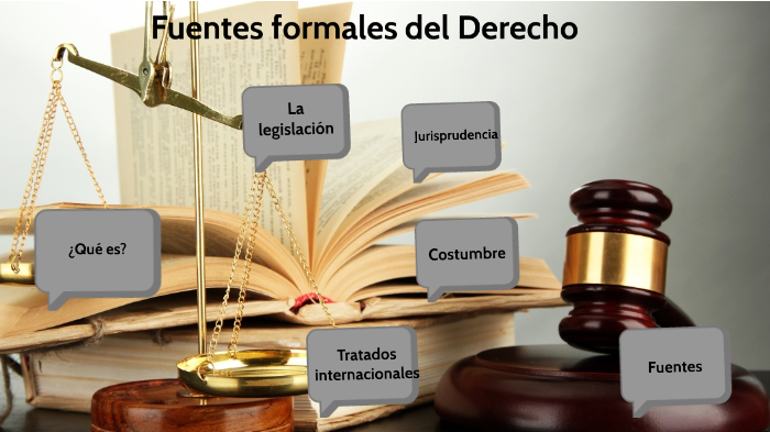 Fuentes formales del Derecho by Diego Coxca on Prezi