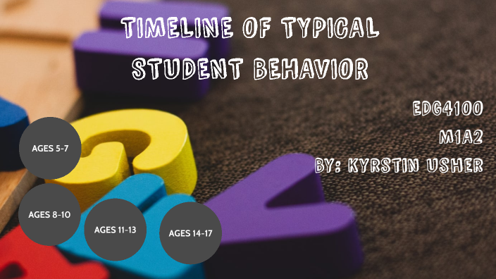 Timeline of Typical Student Behavior by Kyrstin Hargraves on Prezi
