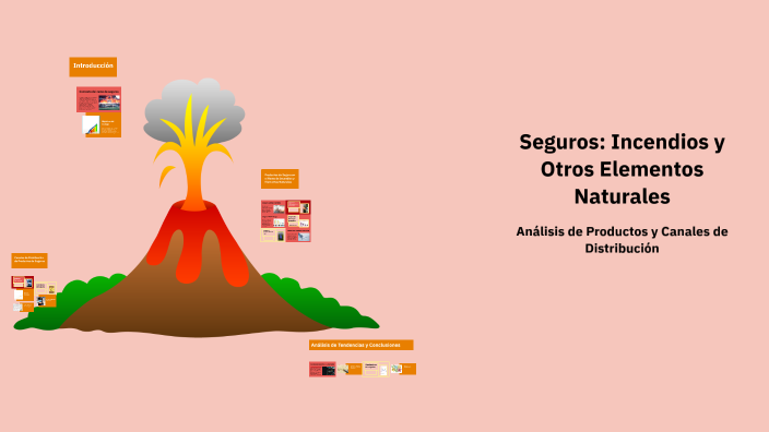 Seguros: Incendios y Otros Elementos Naturales by andy schramm on Prezi