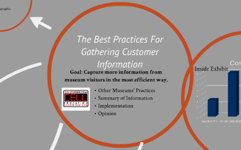 The Best Practices for gathering customer information by Adam Zall on Prezi