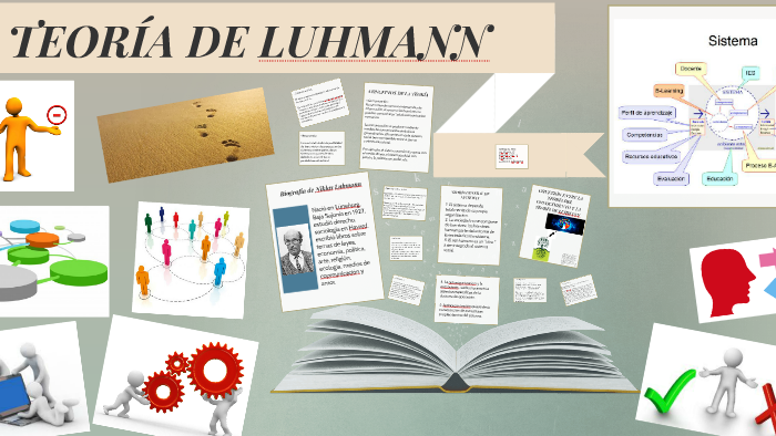TEORÍA DE LUHMANN by valeria ruiz on Prezi