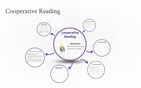 Cooperative Reading by jacinta crane on Prezi